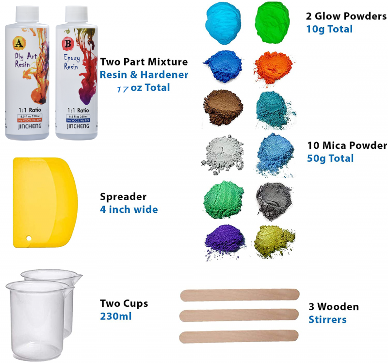17oz Crystal Clear Epoxy Resin Kit for Art - Rensino Chemical ...